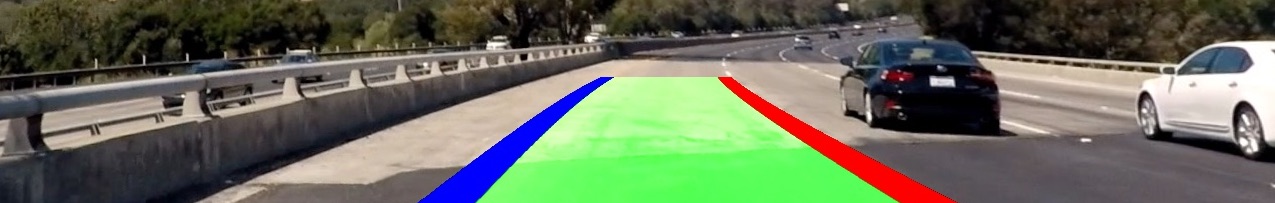 Term 1 - Project 4: Advanced Lane Finding - Sara Collins - Data Science ...